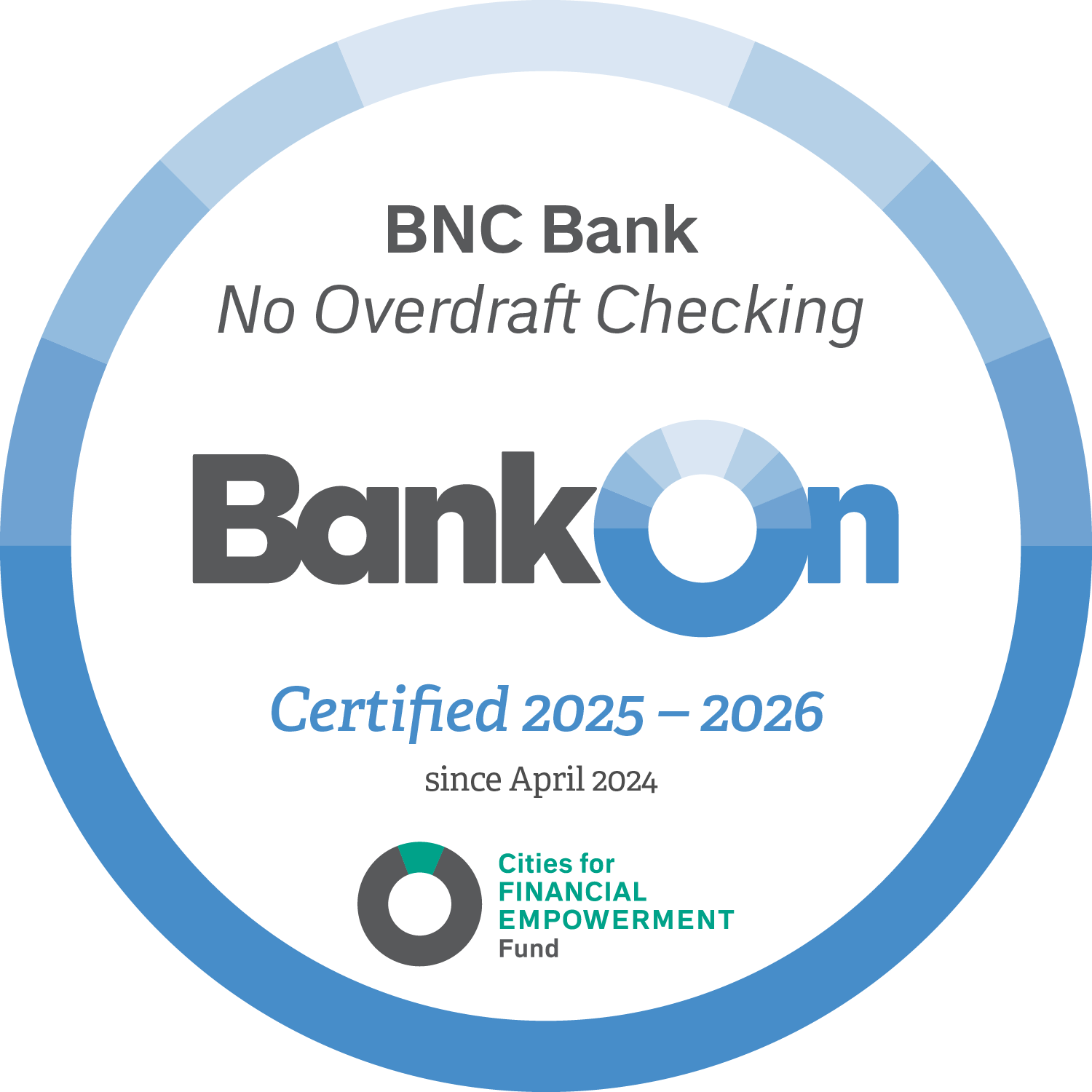 Easy & Secure Banking Solutions | BNC National Bank